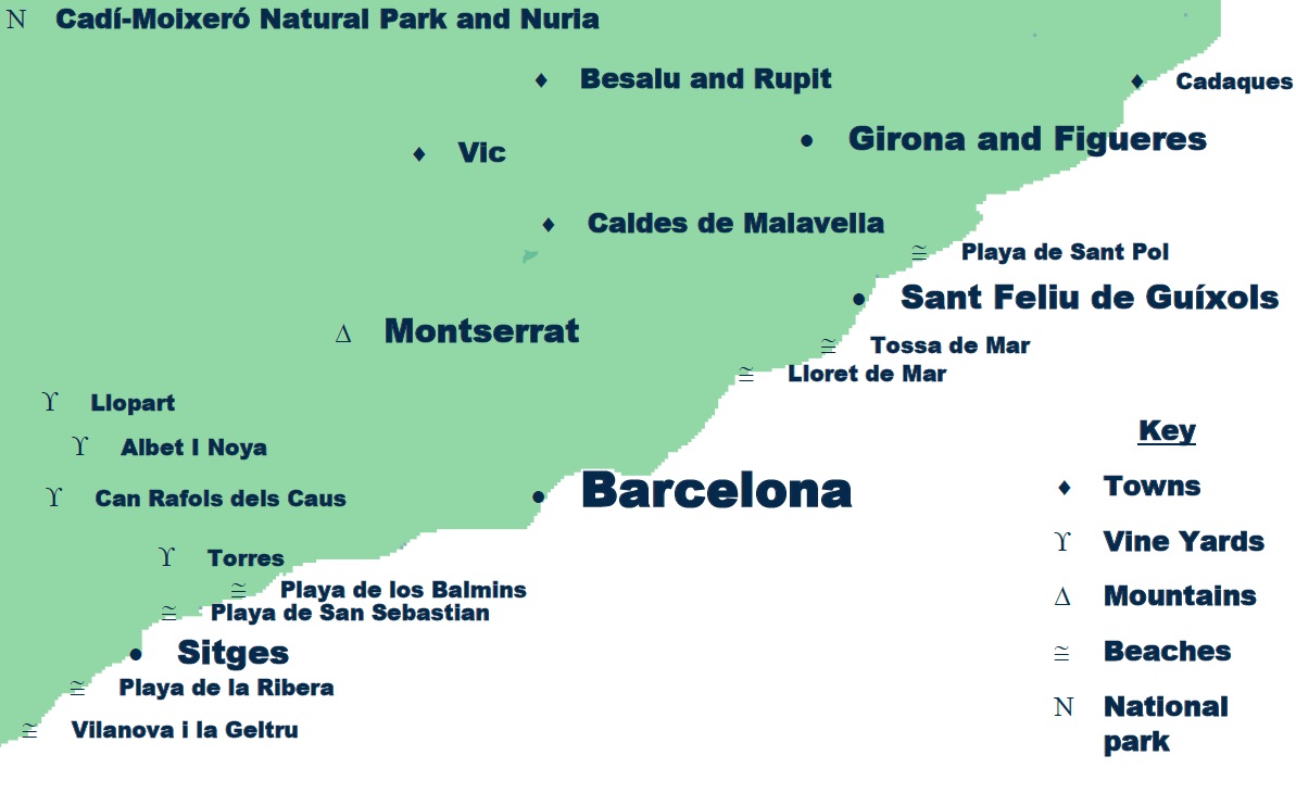 Barcelona Top Sights and Attractions | Best Barcelona Tour